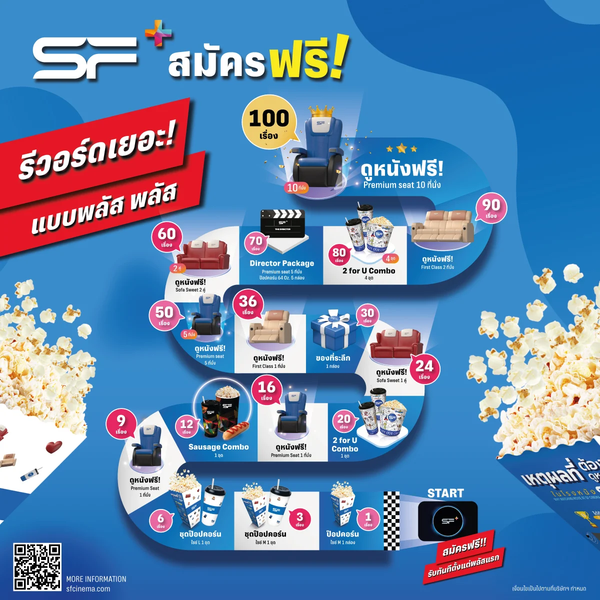 SF+ พวกเราพลัสแล้ว คุณพลัสยัง สมัครฟรี! รับทันทีตั้งแต่พลัสแรก